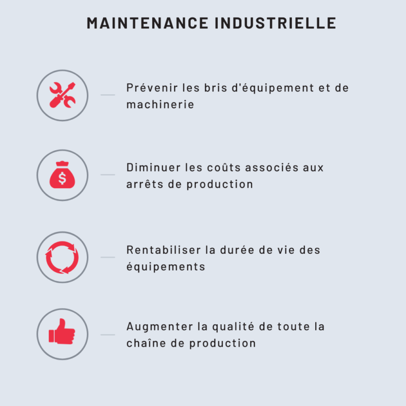 Service complet de maintenance industrielle | Aubin Pélissier